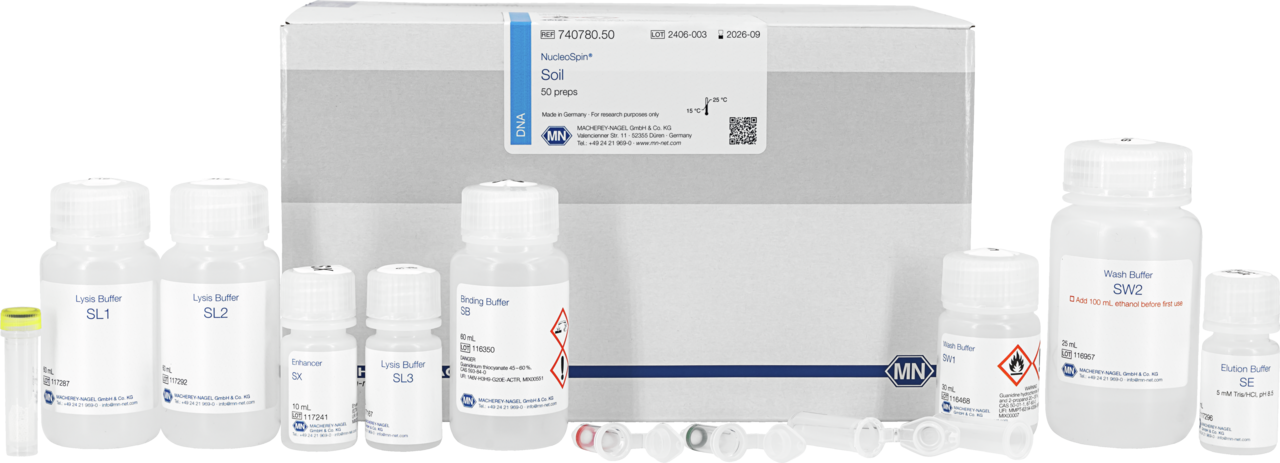 Macherey-Nagel™ NucleoSpin™ Soil, Mini kit for DNA from soil | LabMart ...